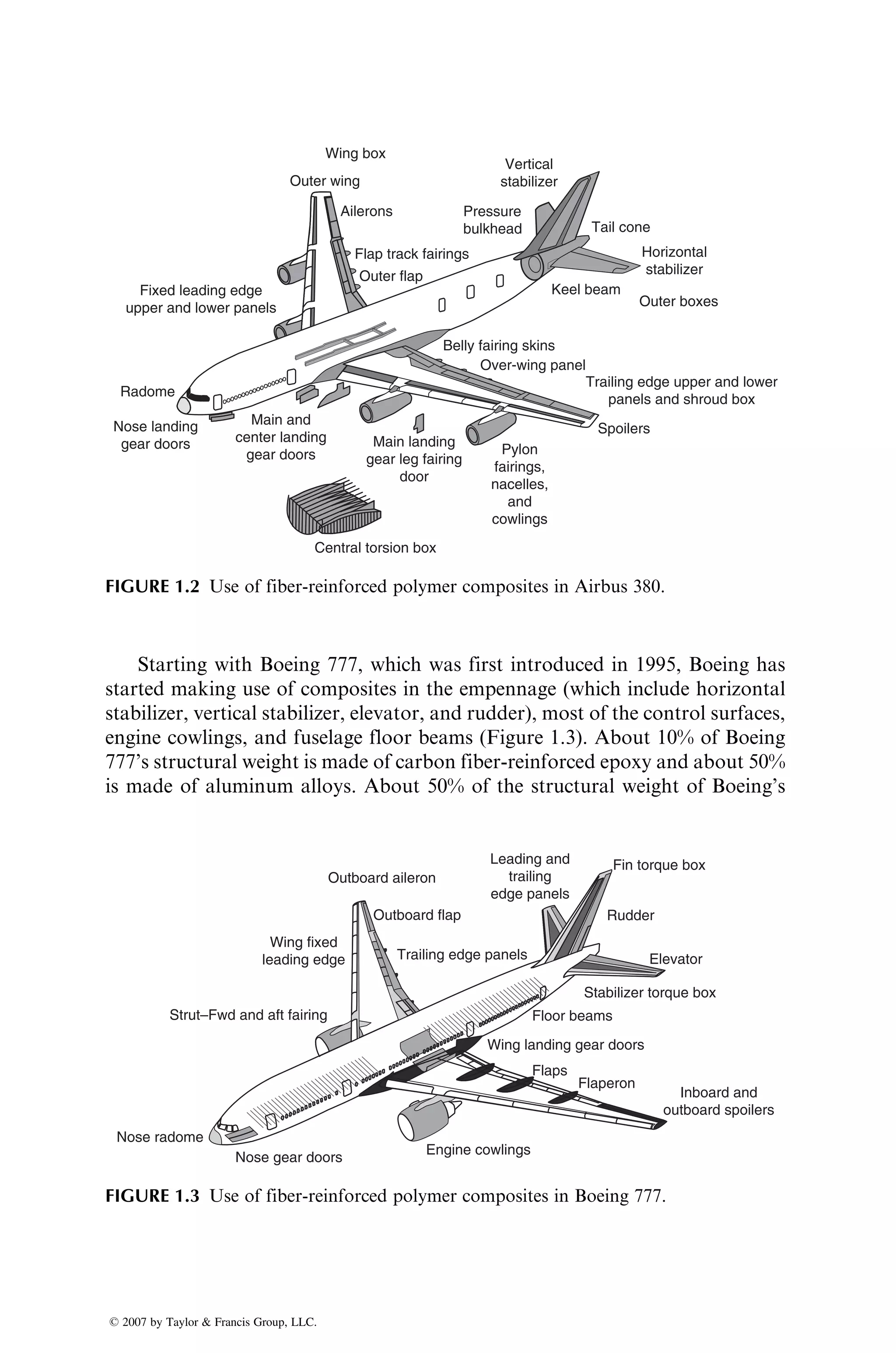 Fiber_Reinforced_Composites_Materials_Manufacturing_and_Design_P (1).pdf
