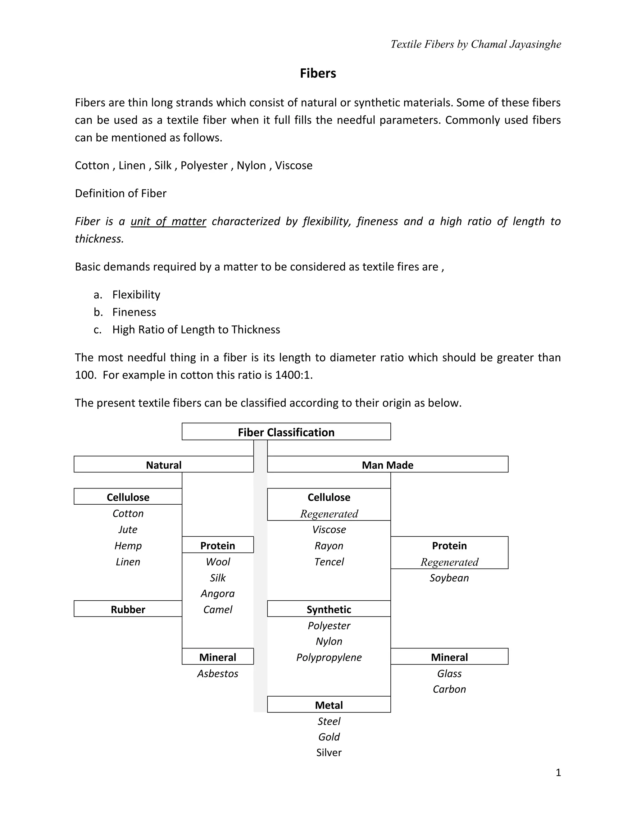 Fiber Science - Basics | PDF