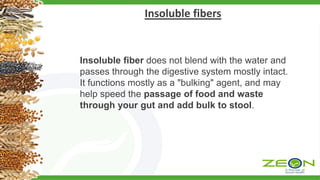 Fibers and you | PPT
