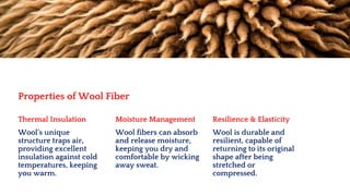 Fiber Science updated notes with full explanation .pdf