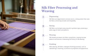 Fiber Science updated notes with full explanation .pdf