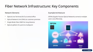 Fiber service and fiber optics technology for beginners | PPTX