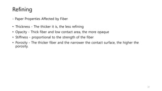 Fibers in paper | PPTX
