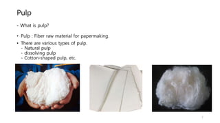 Fibers in paper | PPTX