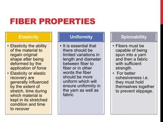 Fibers introduction | PPT