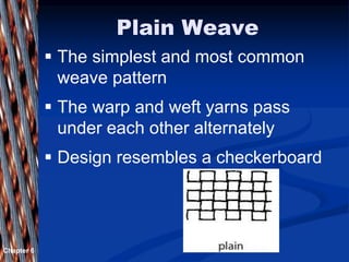 Fibers notes190920233.ppt