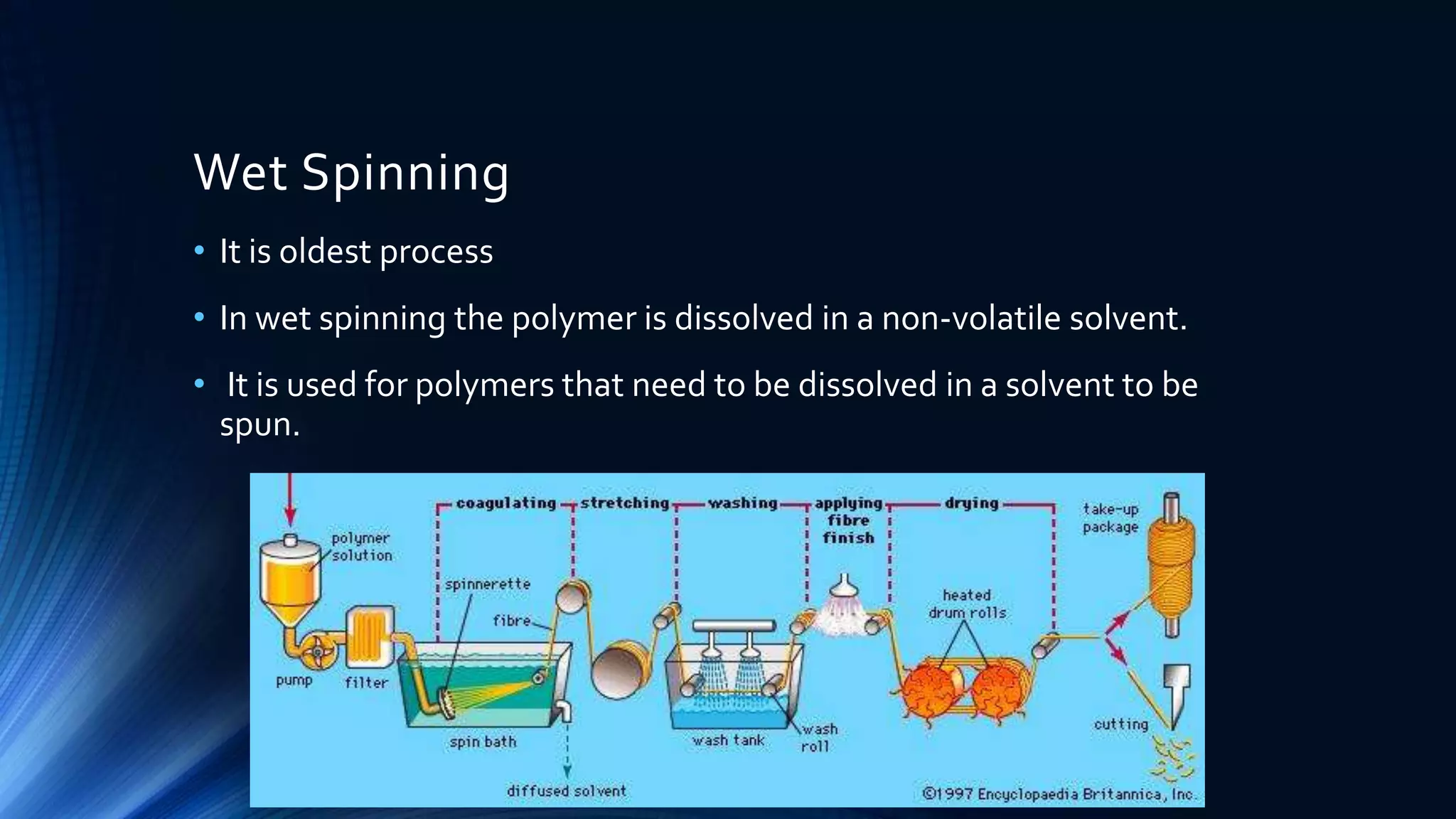 Fiber spinning processes | PPTX