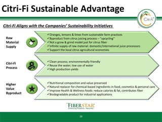Fiberstar, Inc. - Citri-Fi Clean Label Natural Citrus Fiber for Food ...