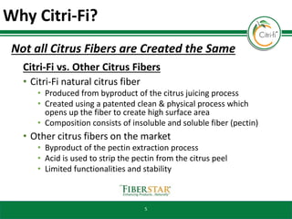 Fiberstar, Inc. - Citri-Fi Clean Label Natural Citrus Fiber for Food ...