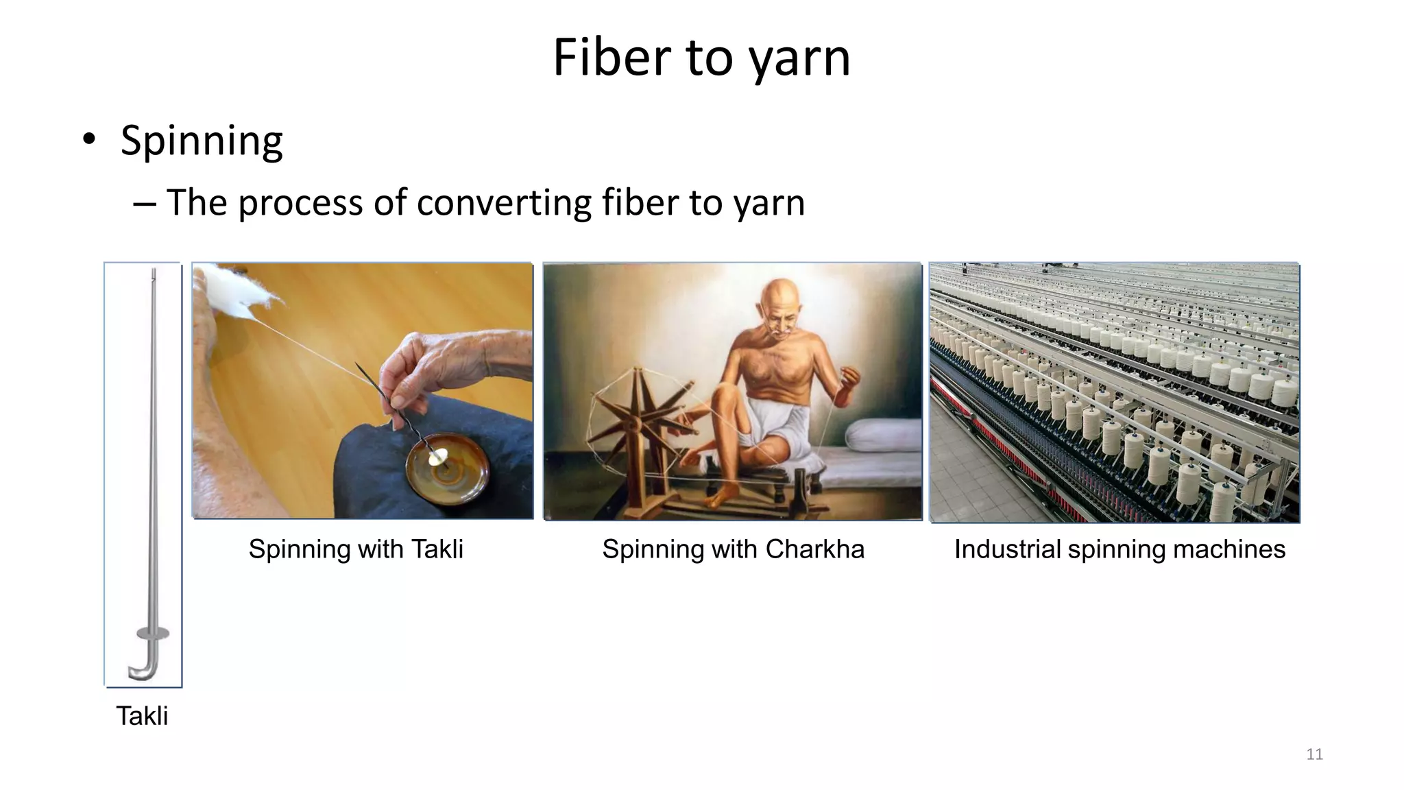 Fibers to fabric: For class 6 | PDF