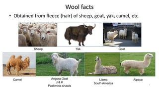 Fibers to fabric: For class 6 | PDF