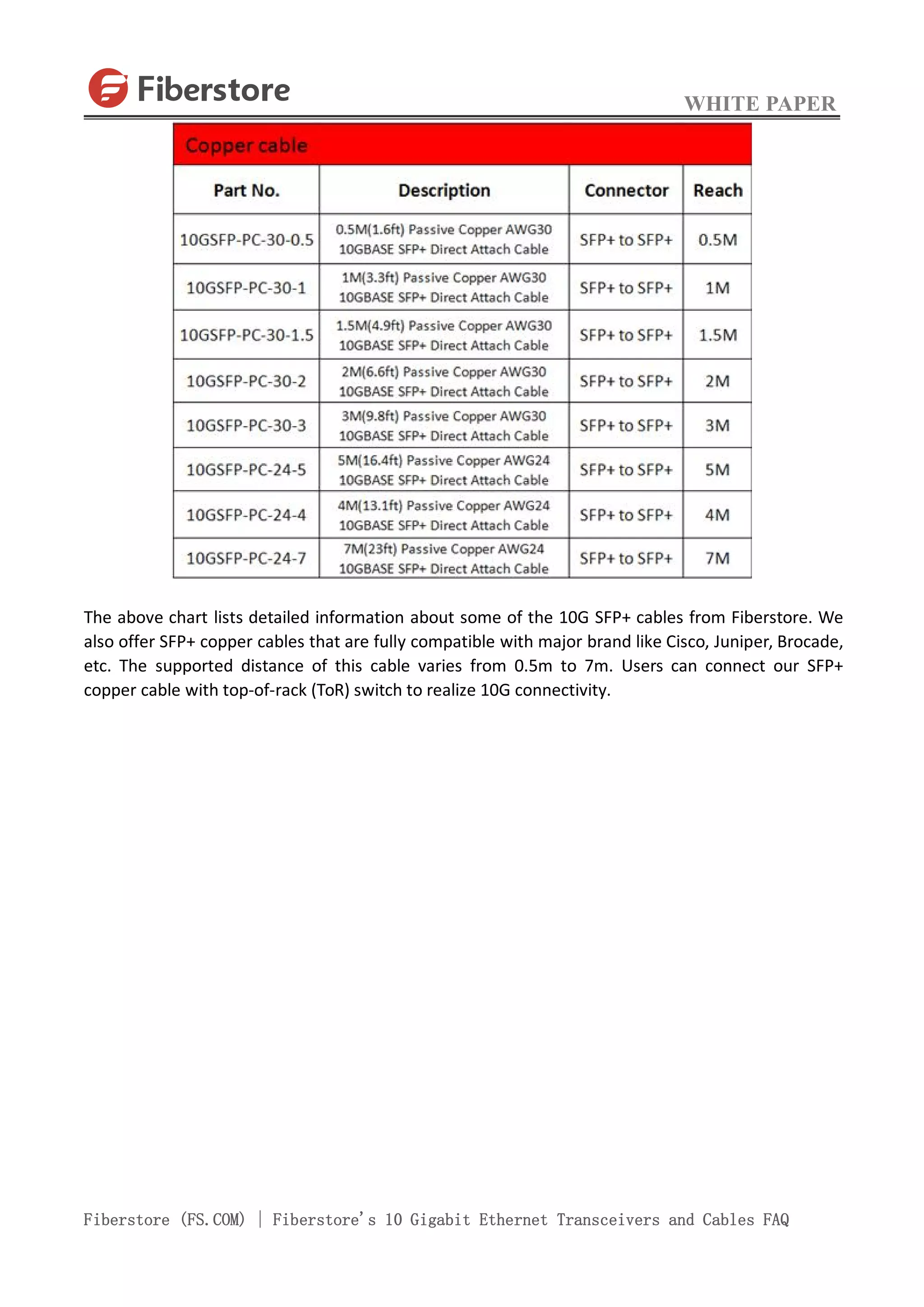 Fiberstore's 10 gigabit ethernet transceivers and cables faq | PDF