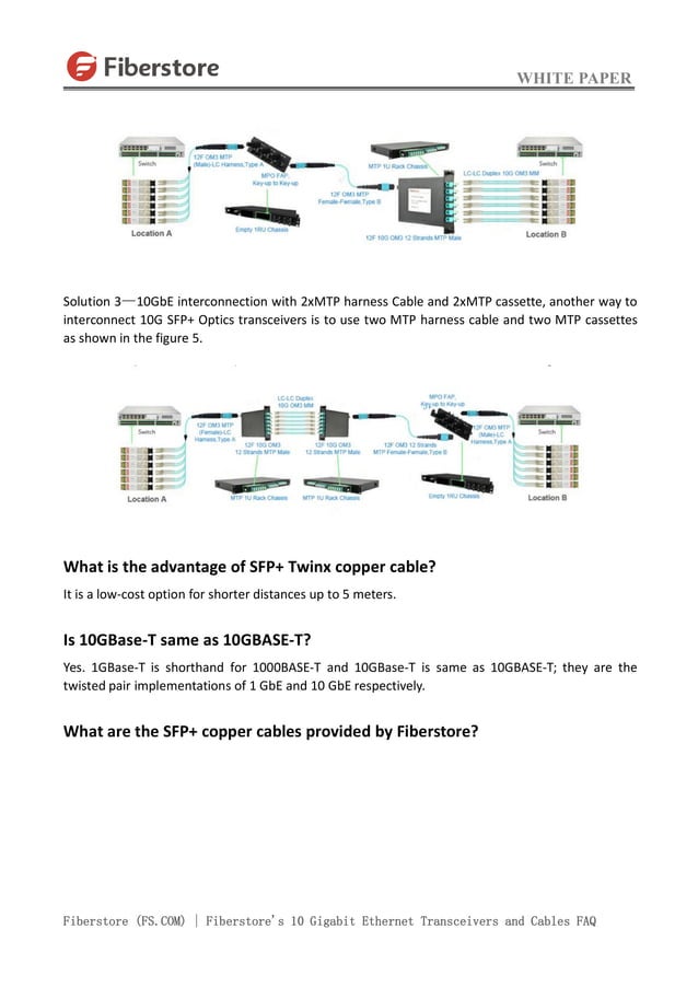 Fiberstore's 10 gigabit ethernet transceivers and cables faq | PDF