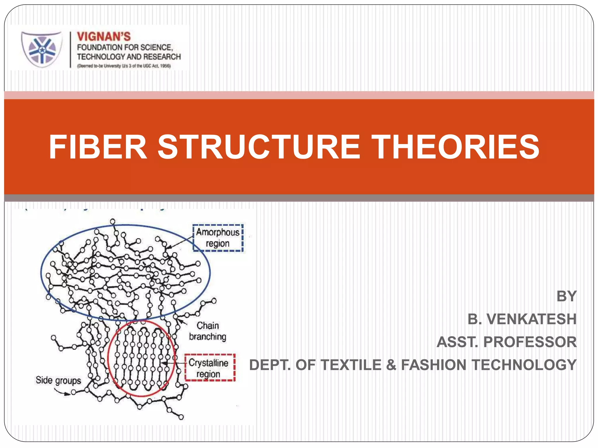 Fiber structure theories | PPTX