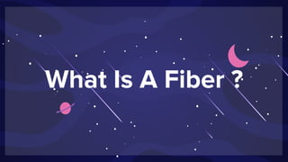 Fiber supervision in ZIO | PDF