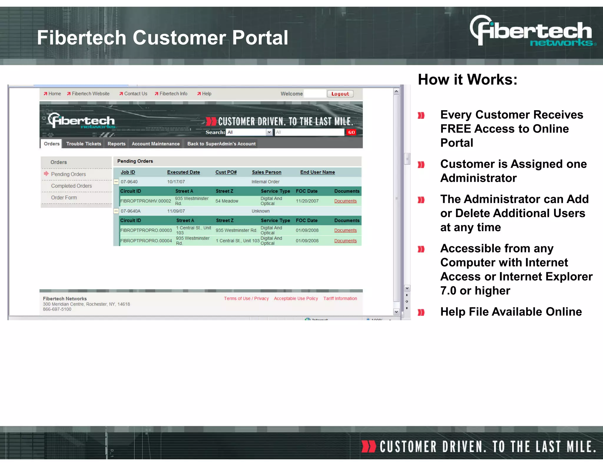 Fibertech Overview 10 1 2011 | PPT