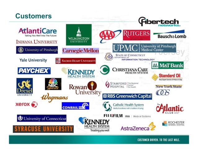 Fibertech Networks Overview | PPT