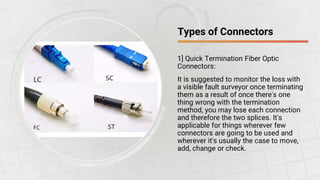 Fiber Termination Box | Unisol | PPTX