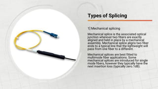Fiber Termination Box | Unisol | PPTX