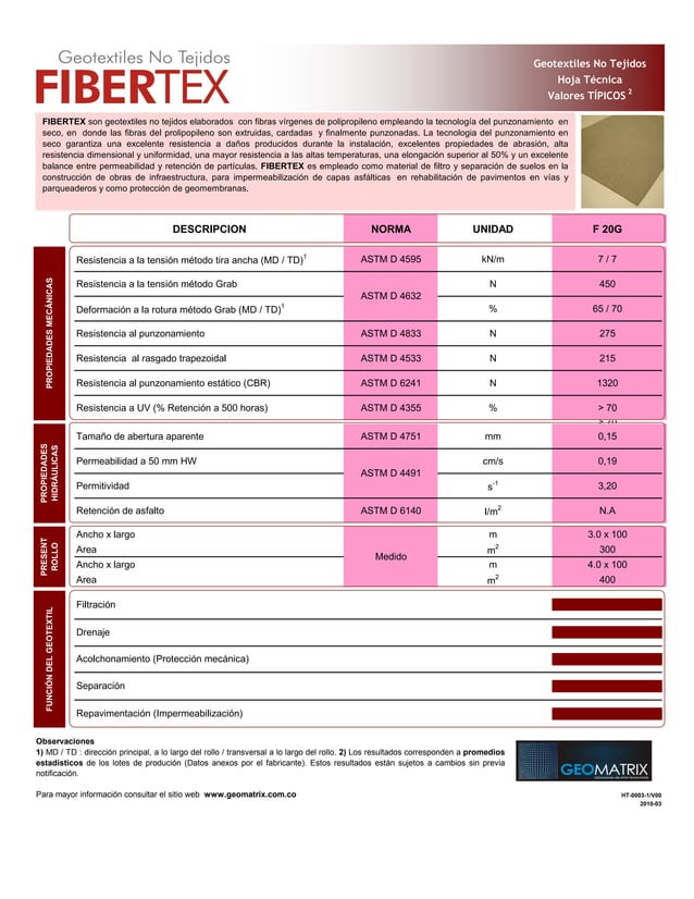 Fibertex f 20 g tipicos | PDF