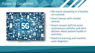 Optical Fibers – The Runway to a 5G-Powered Future | PPTX