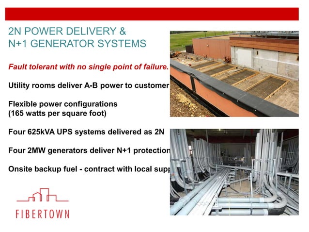 FIBERTOWN Colocation Data Centers | PPT