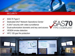 FIBERTOWN Colocation Data Centers | PPT