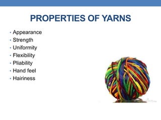 Fiber to yarn lecture | PPTX