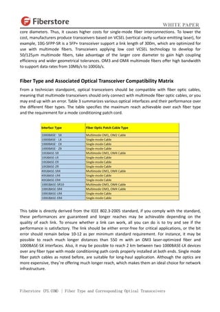 Fiber type and corresponding optical transceivers | PDF