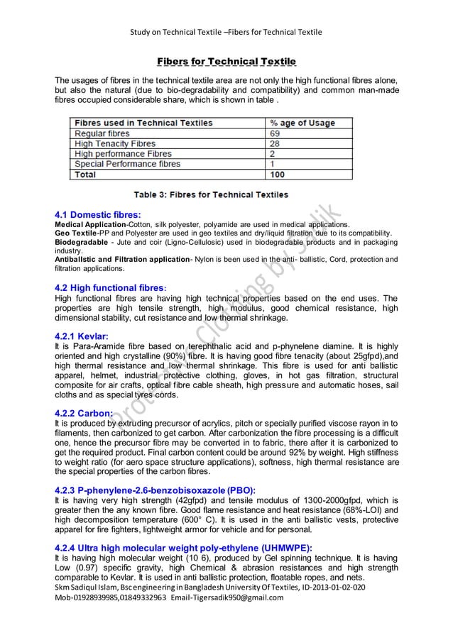 Fibers used in technical textile | DOCX
