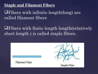 Properties of Fibers | PPT