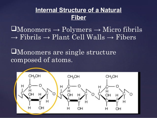 Properties of Fibers