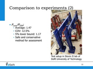 Extended Strip Model for slabs subjected to a combination of loads | PPTX