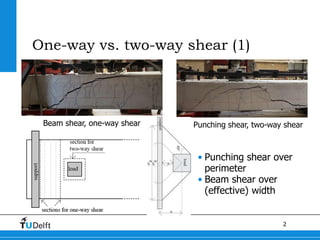 Extended Strip Model for slabs subjected to a combination of loads | PPTX