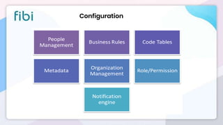 Fibi : Comprehensive Research Administration | PPTX