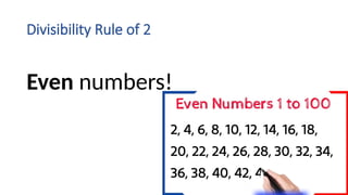 FIBONACC1 N DIVISIBILITY. The explanation of Fibonacci sequence and the ...