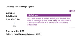 FIBONACC1 N DIVISIBILITY. The explanation of Fibonacci sequence and the ...