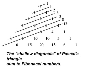 Fibonacci Sequence | PPT