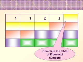 Fibonacci-Feb10.ppt