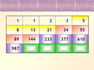 Fibonacci-Feb10.ppt