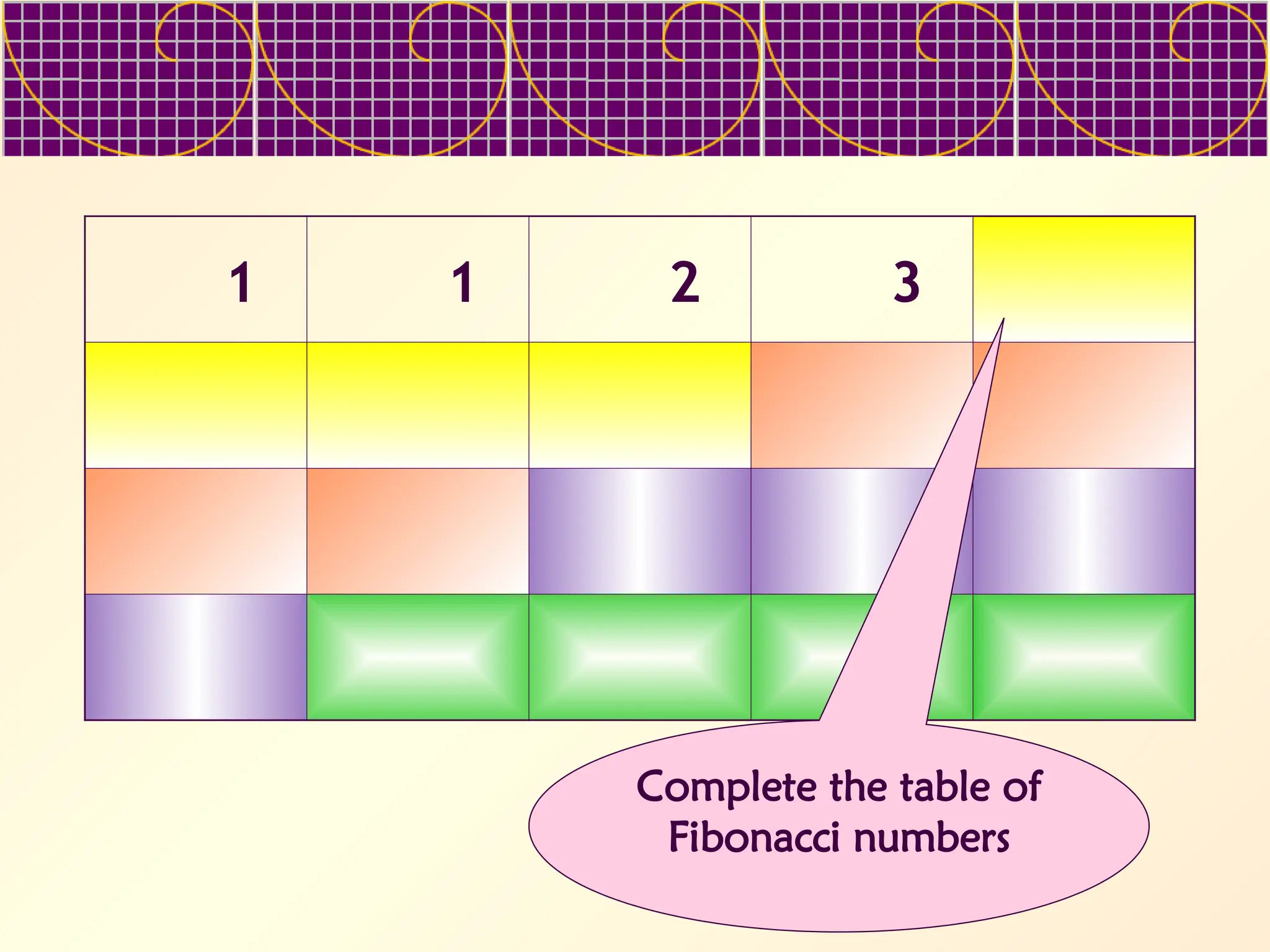 A PPT about Fibonacci Series in Modern Mathematics | PPT