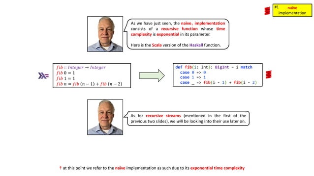 Fibonacci Function Gallery - Part 1 (of a series) | PPT