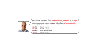 Fibonacci Function Gallery - Part 1 (of a series) | PPT