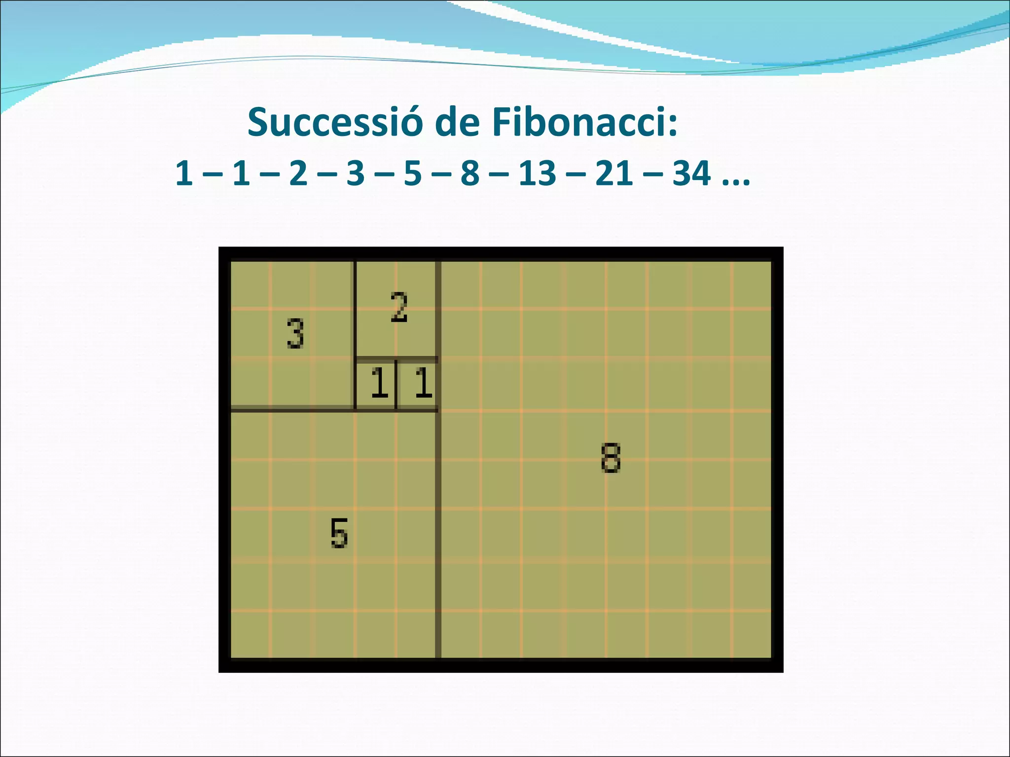 Fibonacci | PPT