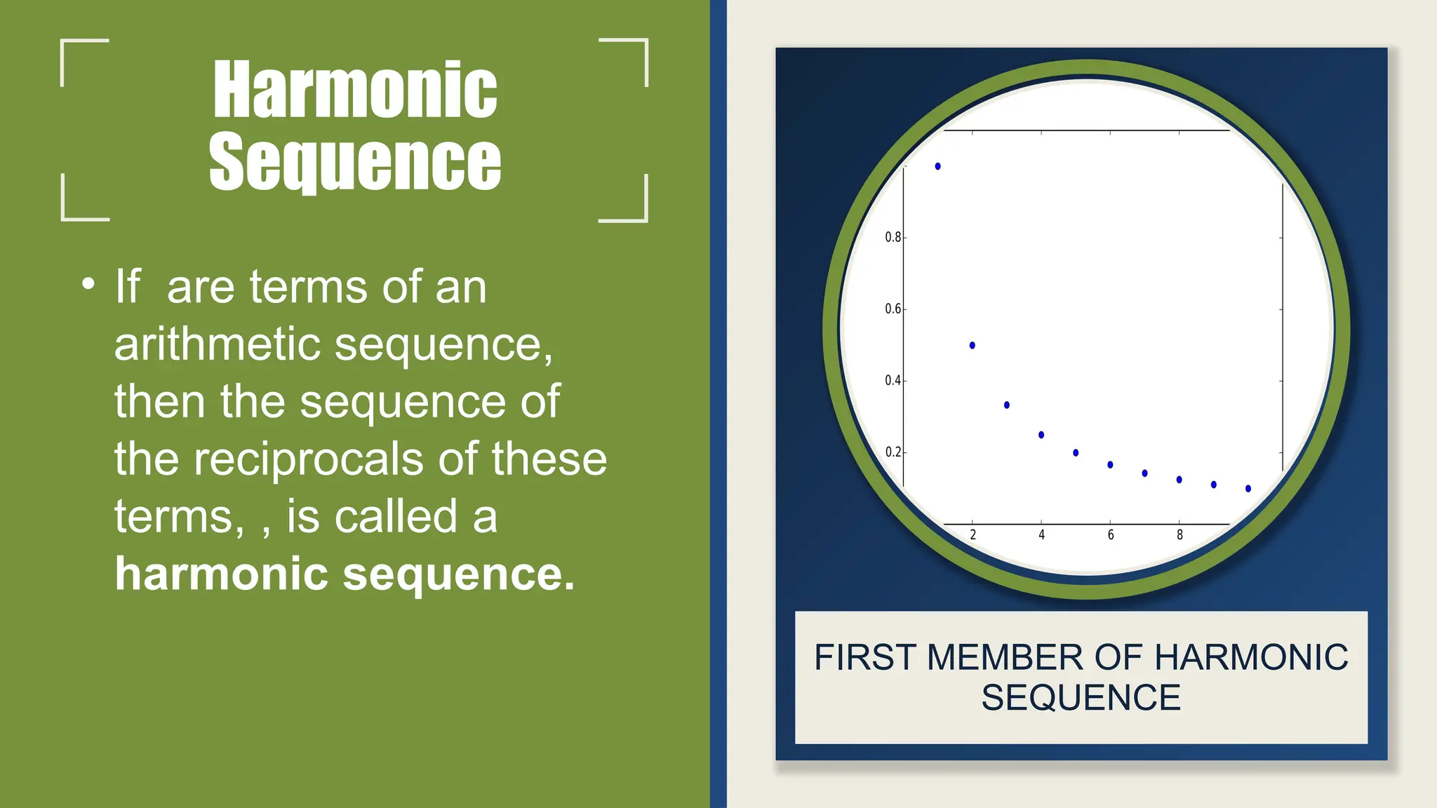 fibonacci and harmonic sequence grade 10.pptx | Games and Puzzles ...