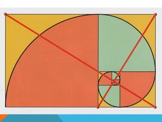 Fibonacci | PPT