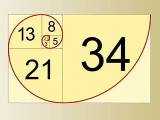 Fibonacci en | PPT