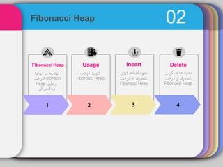 fibonacci heap lecture semaster 3 master degree | PPT