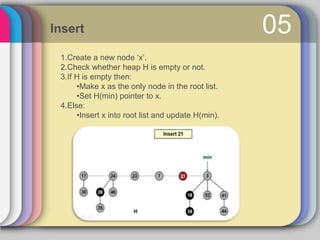 fibonacci heap lecture semaster 3 master degree | PPT