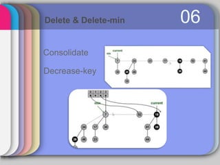 fibonacci heap lecture semaster 3 master degree | PPTX